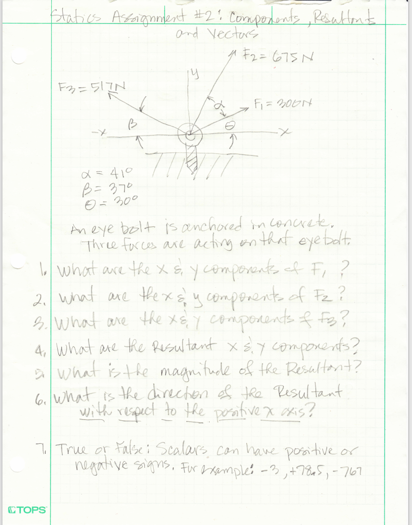 Solved Statics Assignment #2 % Components, Resultants and | Chegg.com