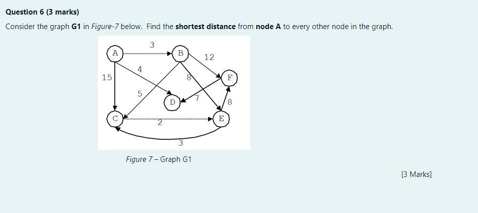 Solved Question 6 (3 marks) Consider the graph G1 in | Chegg.com