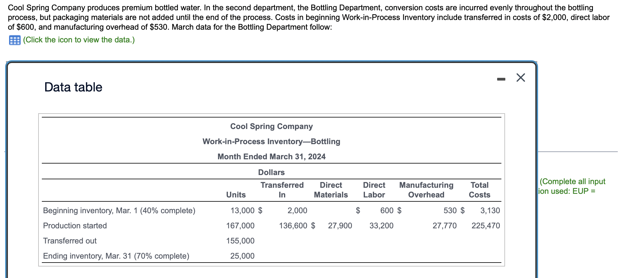 Solved Cool Spring Company produces premium bottled water. | Chegg.com