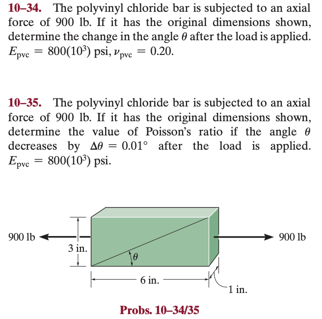 Solved 10-34. The polyvinyl chloride bar is subjected to an | Chegg.com