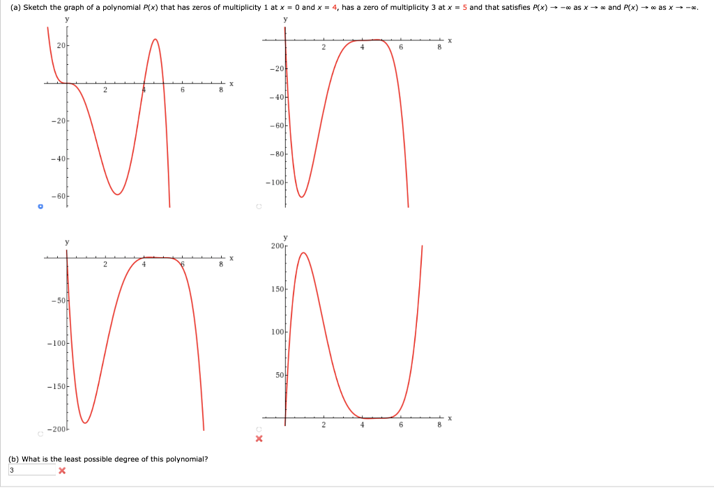 Solved (a) Sketch the graph of a polynomial P(x) that has | Chegg.com