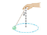 Solved 0.500-kg ball that is tied to the end of a 1.50-m | Chegg.com