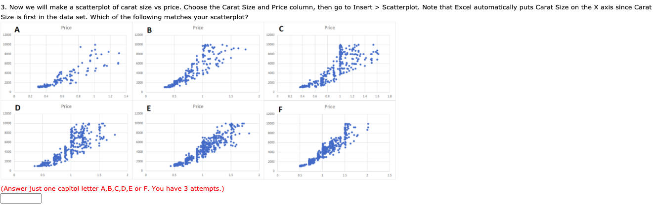 For this question, you will use Excel to analyze the | Chegg.com
