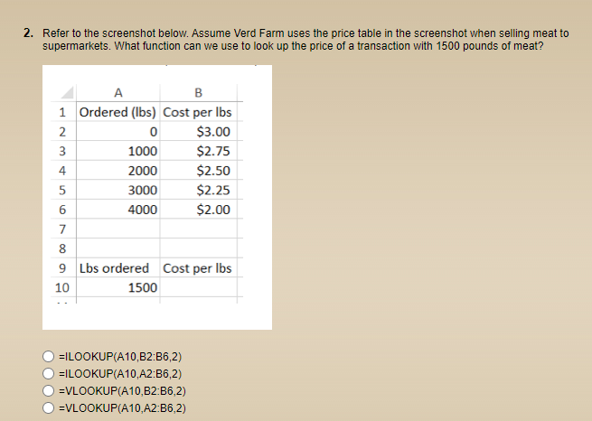 Solved 2. Refer to the screenshot below. Assume Verd Farm | Chegg.com