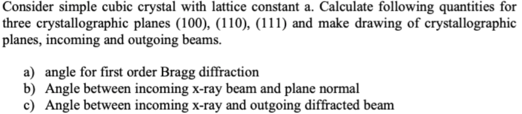 Solved Consider simple cubic crystal with lattice constant | Chegg.com