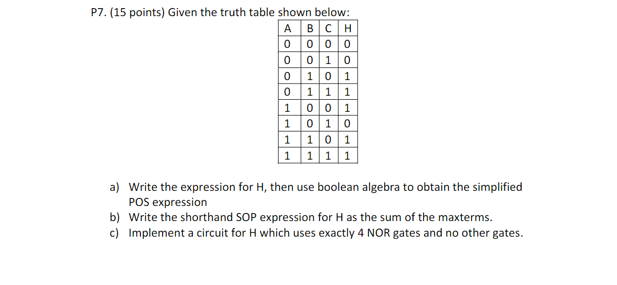 Solved P7. (15 points) Given the truth table shown below: a) | Chegg.com