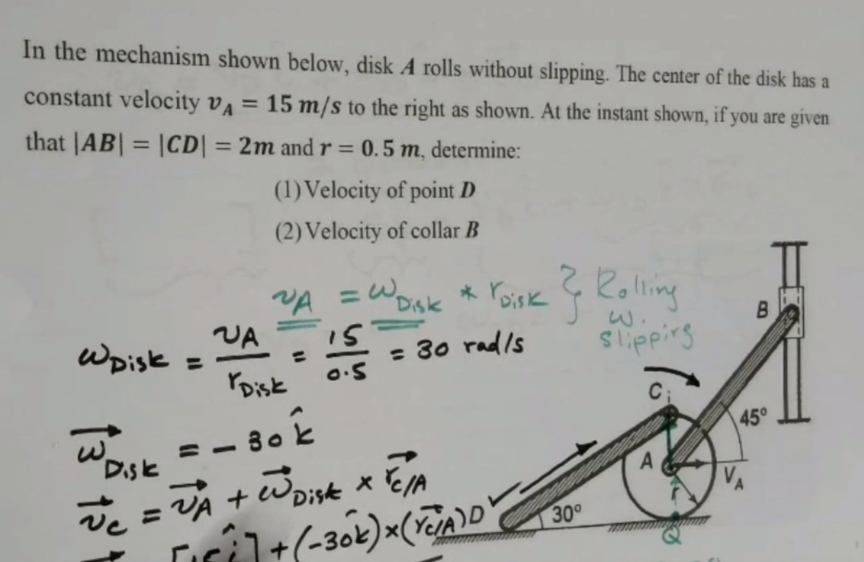 Solved In the mechanism shown below, disk A rolls without | Chegg.com