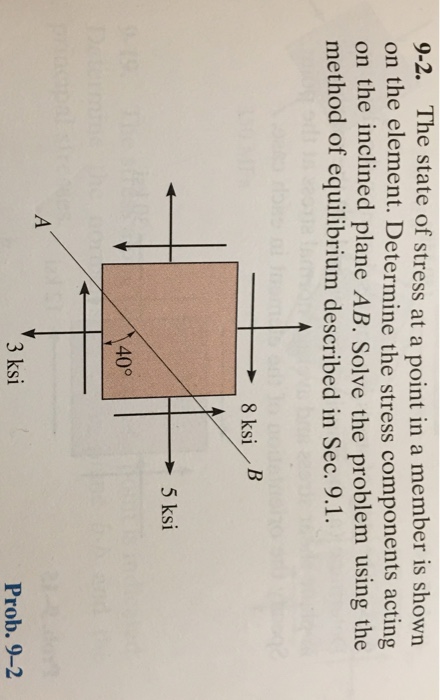 Solved 9-7. Solve Prob. 9-2 using the stress-transformation | Chegg.com Solved 9-7. Solve Prob. 9-2 using the stress-transformation | Chegg.com