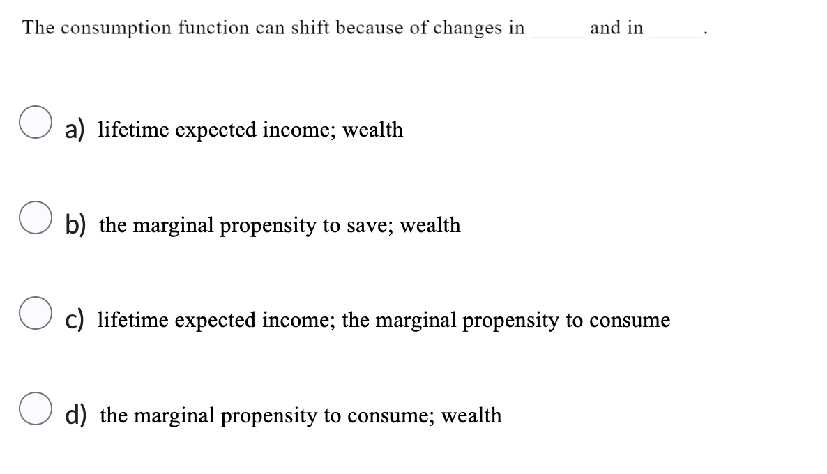 Solved The Consumption Function Can Shift Because Of Changes Chegg