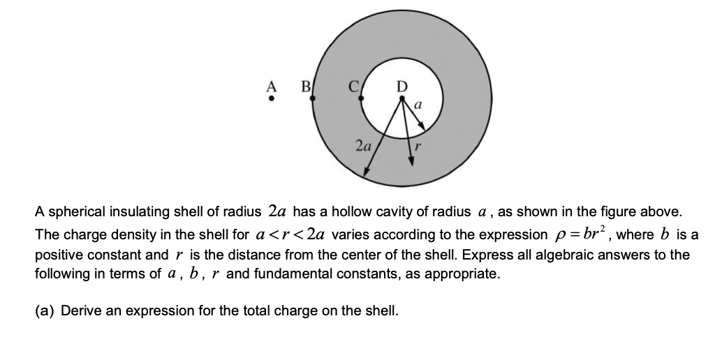 Solved A spherical insulating shell of radius 2a has a | Chegg.com