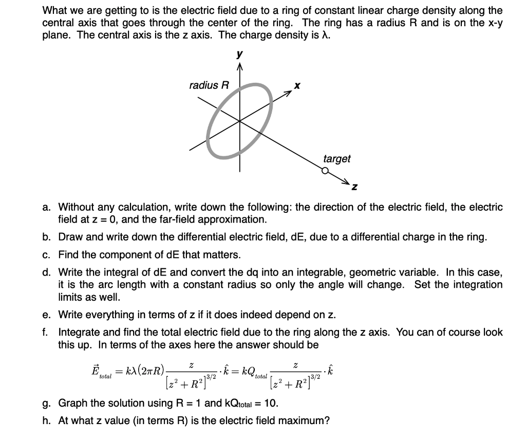 Solved What we are getting to is the electric field due to a | Chegg.com