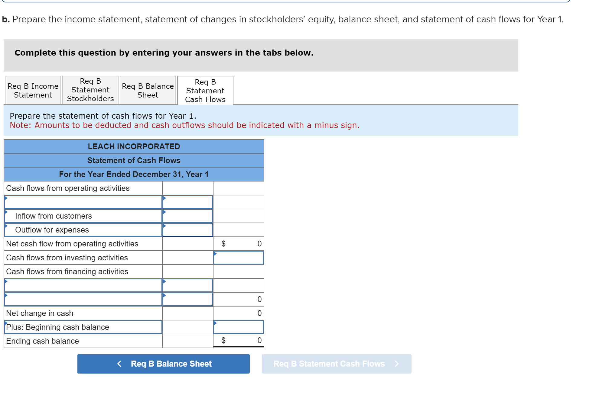 Solved b. Prepare the income statement, statement of changes | Chegg.com