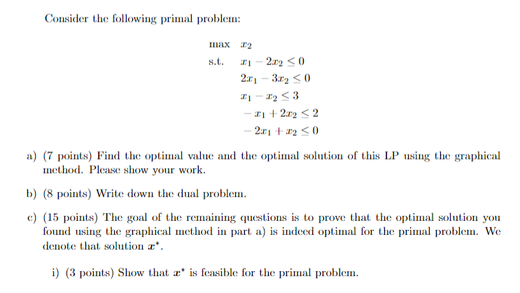 Solved Consider the following primal problem: max s.t. 22 | Chegg.com