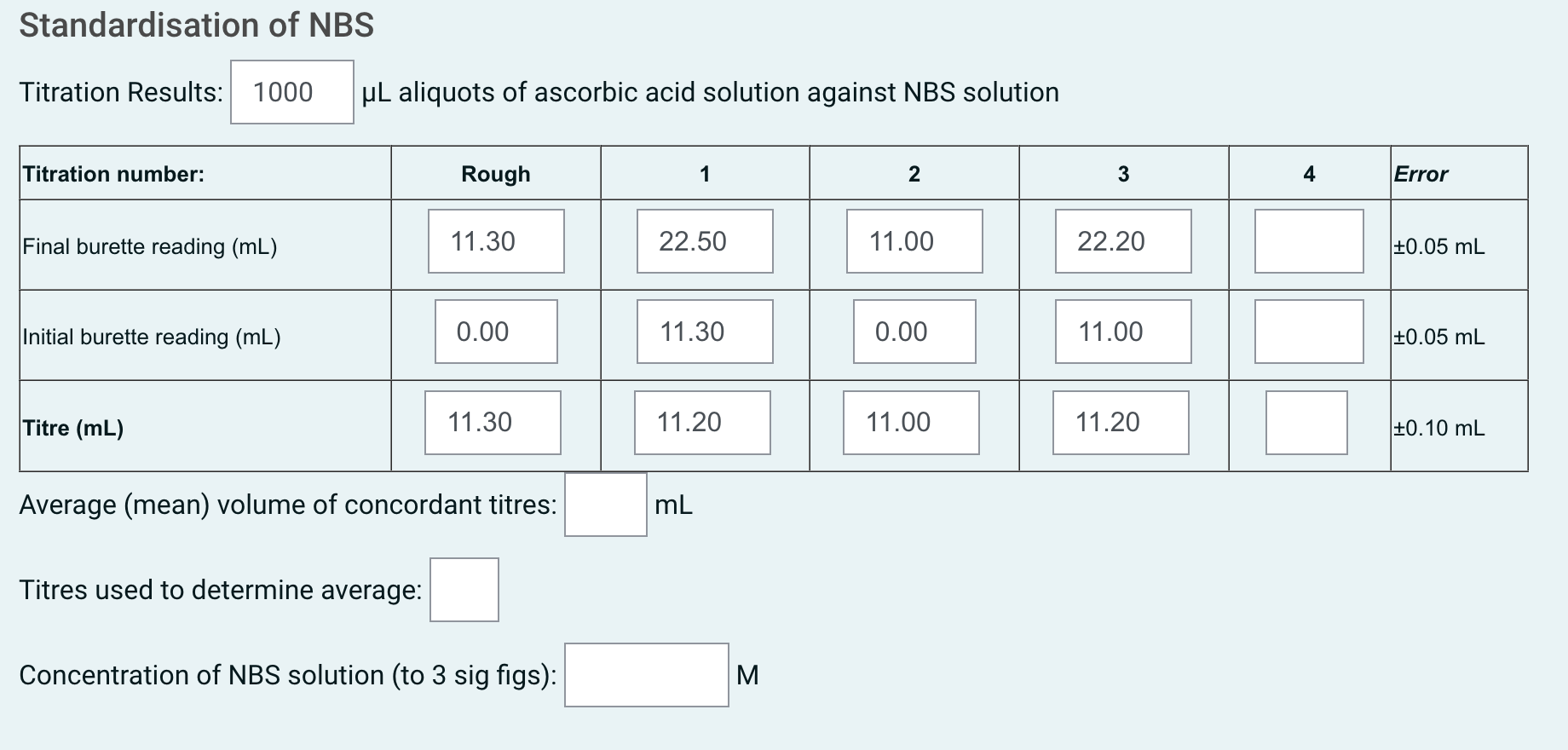 Results Determination of Error in Auto-Pipette | Chegg.com