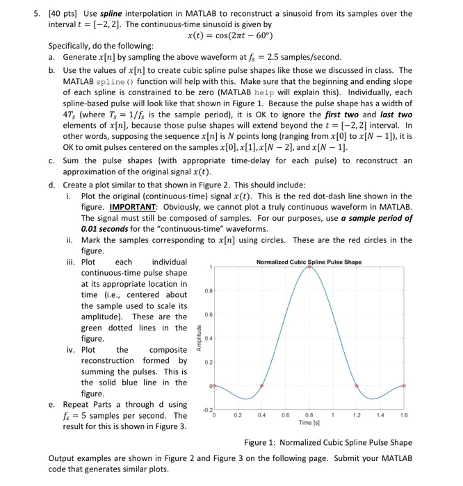 5 [40 Pts] Use Spline Interpolation In Matlab To