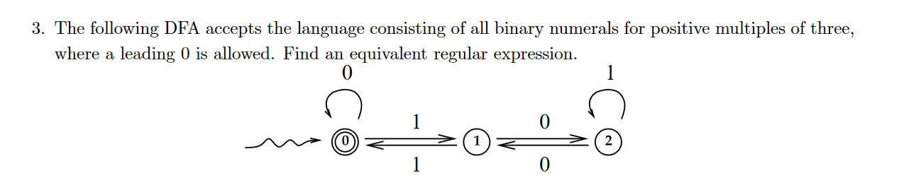Solved 3. The following DFA accepts the language consisting | Chegg.com