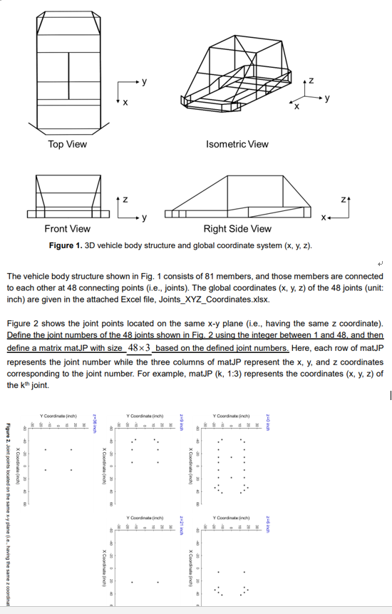 Solved rigure I. su verncie vouy structure and yivoal | Chegg.com