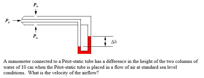 Solved P P + P Ah A manometer connected to a Pitot-static | Chegg.com