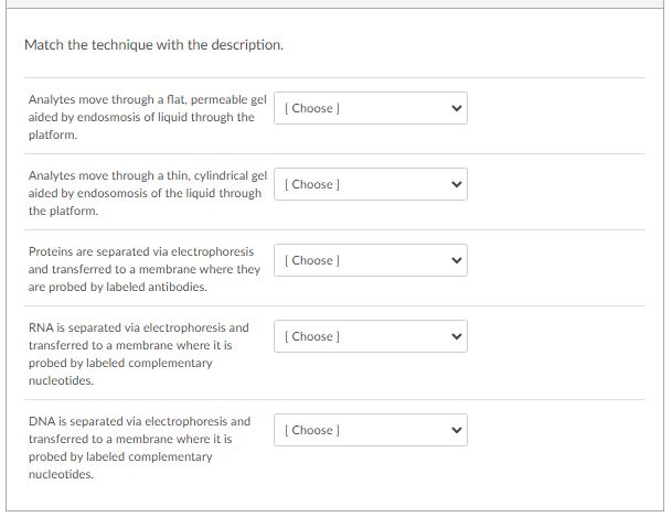 Solved What is the major difference between precipitation | Chegg.com