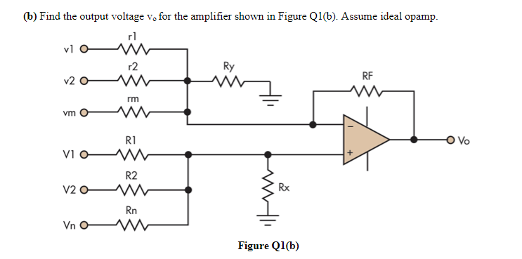 Solved Q.1 (a)Design an inverting summing opamp so that | Chegg.com