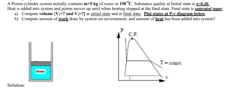 Solved A Piston cylinder system initially contains m=5 kg of | Chegg.com