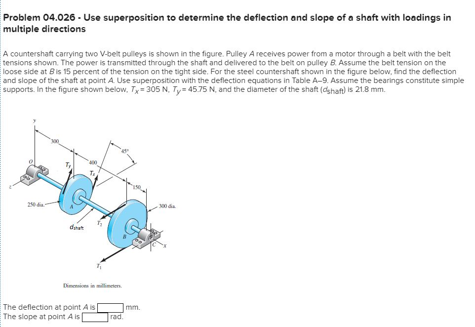 Solved also, find: The slope at bearing O is [ | Chegg.com