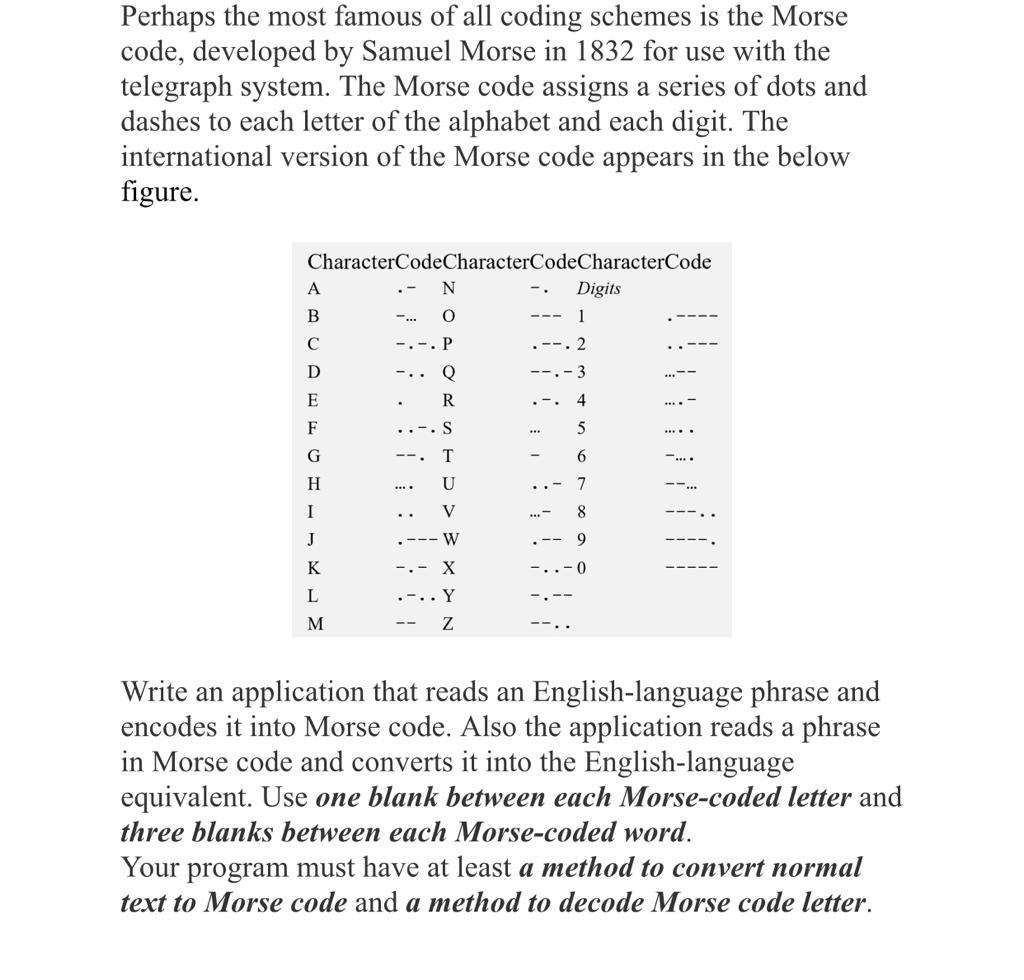 Perhaps The Most Famous Of All Coding Schemes Is The 