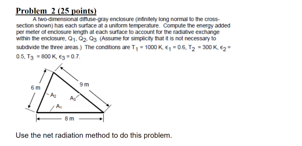Solved Problem 2 (25 points) A two-dimensional diffuse-gray | Chegg.com