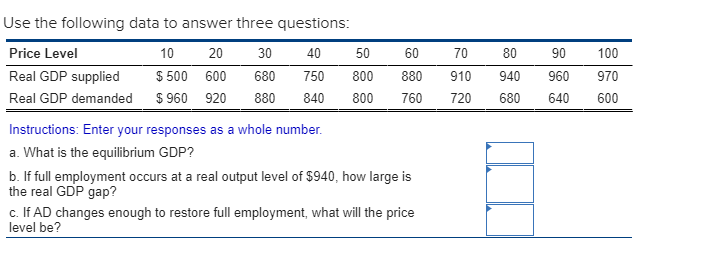 Solved Use the following data to answer three questions: | Chegg.com