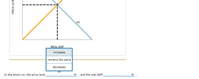 Solved 2. Working with Numbers and Graphs Q2 The following | Chegg.com Solved 2. Working with Numbers and Graphs Q2 The following | Chegg.com