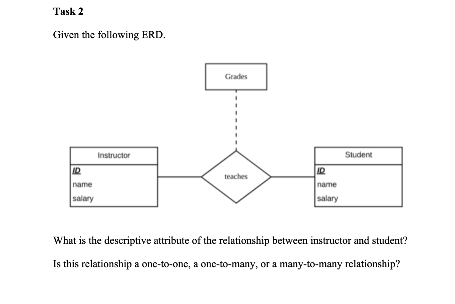 Solved Task 2Given the following ERD. 1. ﻿What is the | Chegg.com