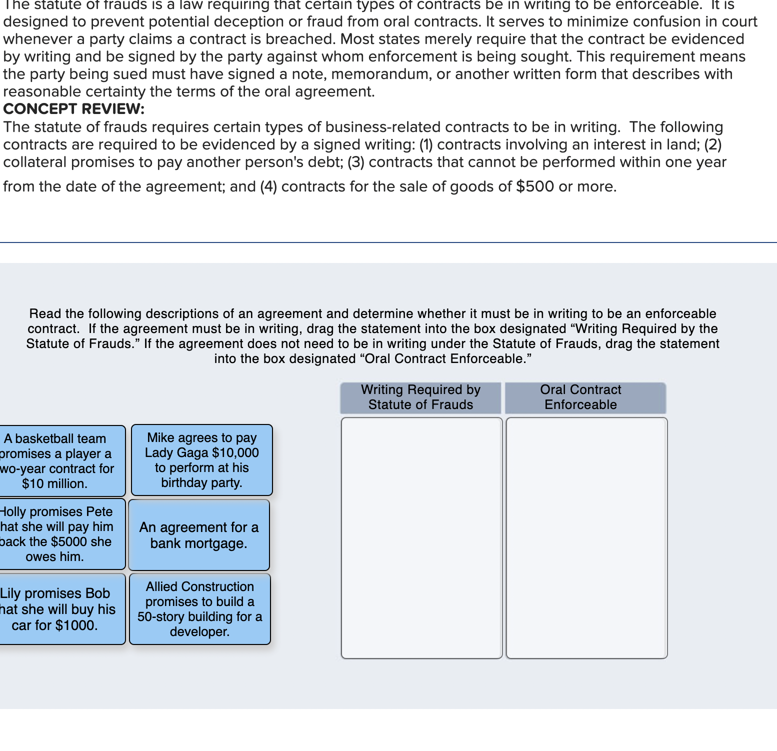 The statute of frauds is a law requiring that certain | Chegg.com