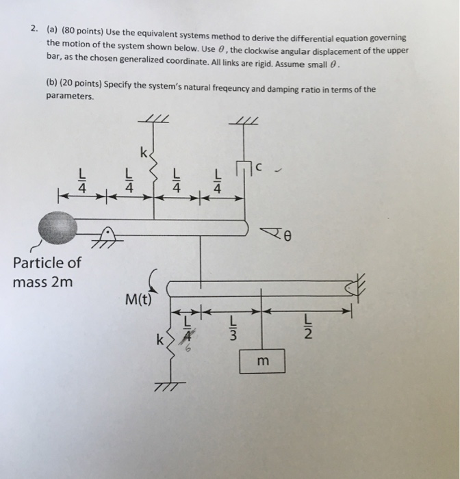 Solved (a) Use the equivalent systems method to derive the | Chegg.com