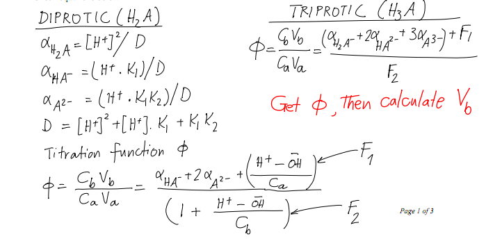 Solved Calculate fractions (?I) of all the species of Citric | Chegg.com
