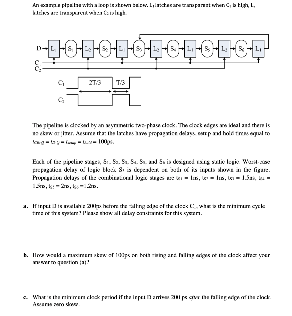 Solved An example pipeline with a loop is shown below. L1 | Chegg.com