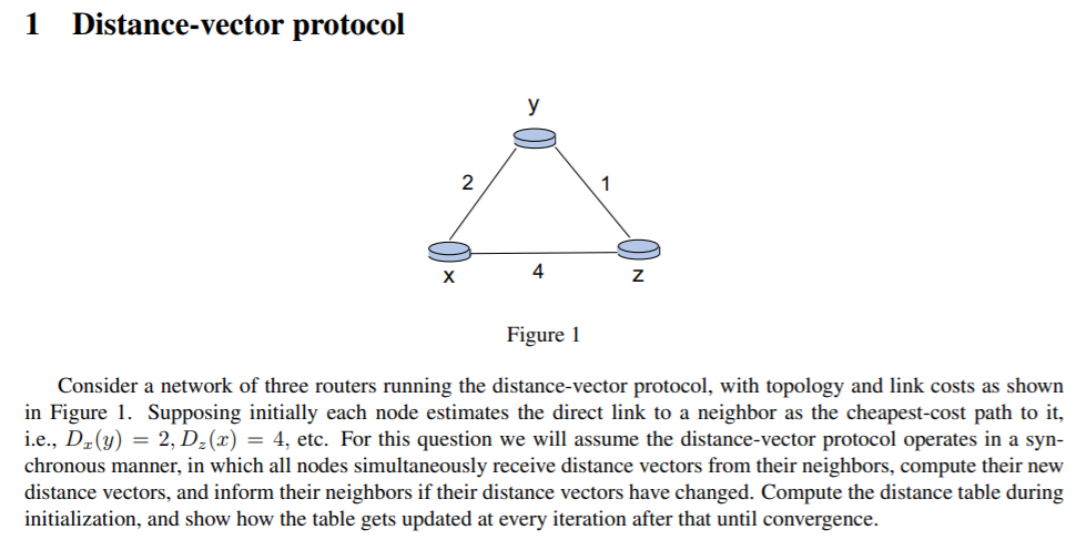 Solved 1 Distance-vector protocol 2 1 х 4 Figure 1 Consider | Chegg.com