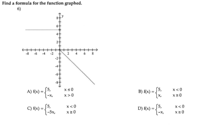 Solved Find a formula for the function graphed. 6) -8 -6 -4 | Chegg.com