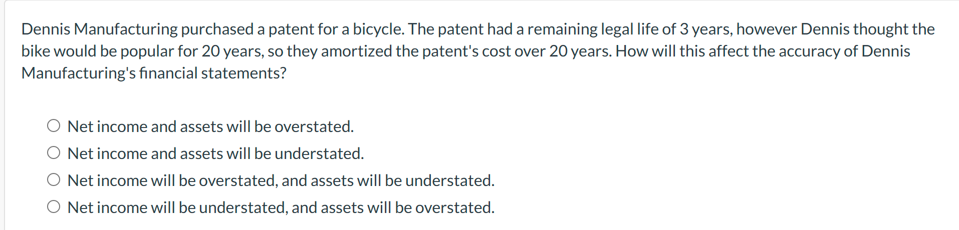 Solved Dennis Manufacturing purchased a patent for a | Chegg.com