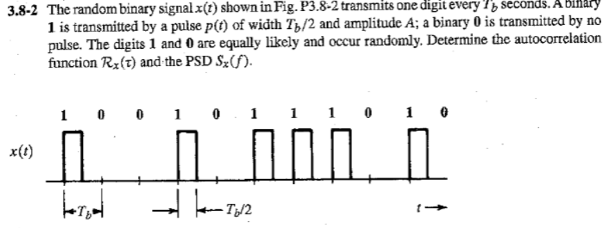 Solved 3.8-2 The random binary signal x(t) shown in Fig. | Chegg.com