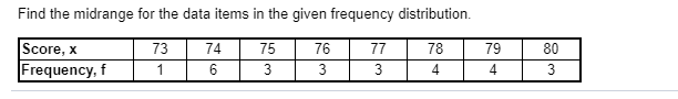 Solved Use The Display Of Data To Find The Mean Median 