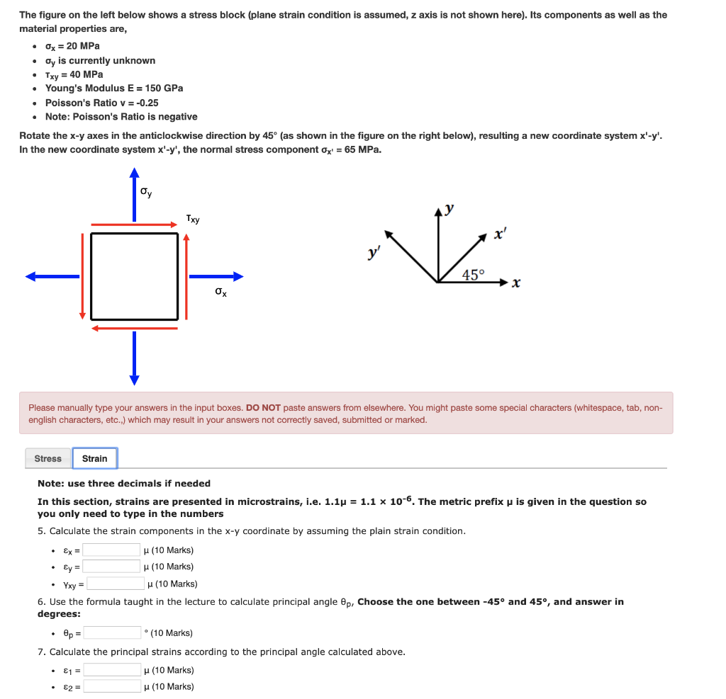Solved The figure on the left below shows a stress block | Chegg.com