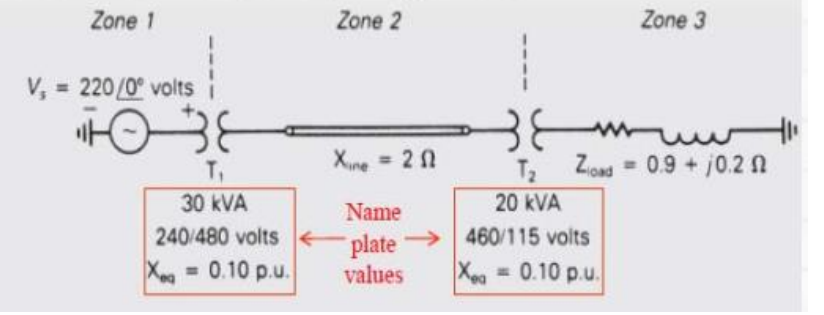 Solved simulate the figure above in Matlab Simulink please | Chegg.com