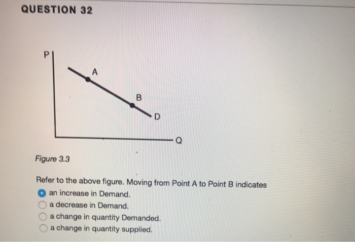 Solved Refer to the above figure. Moving from Point A to | Chegg.com Solved Refer to the above figure. Moving from Point A to | Chegg.com