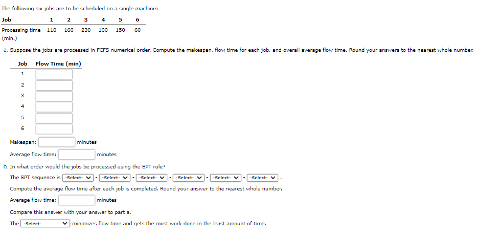 Solved The following six jobs are to be scheduled on a | Chegg.com