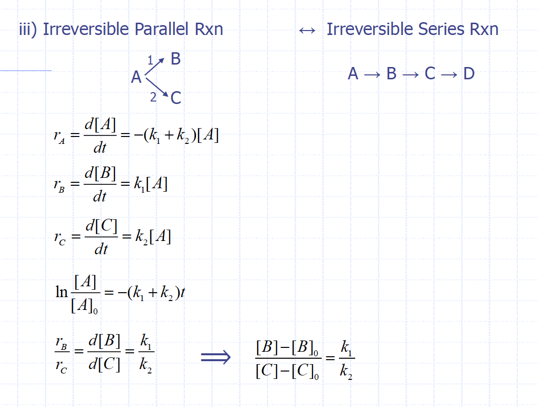 Solved Can anyone show me how the irreversible reaction in | Chegg.com