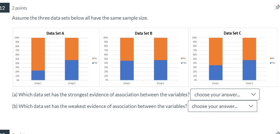 Solved 2 ﻿pointsAssume the three data sets below all have | Chegg.com
