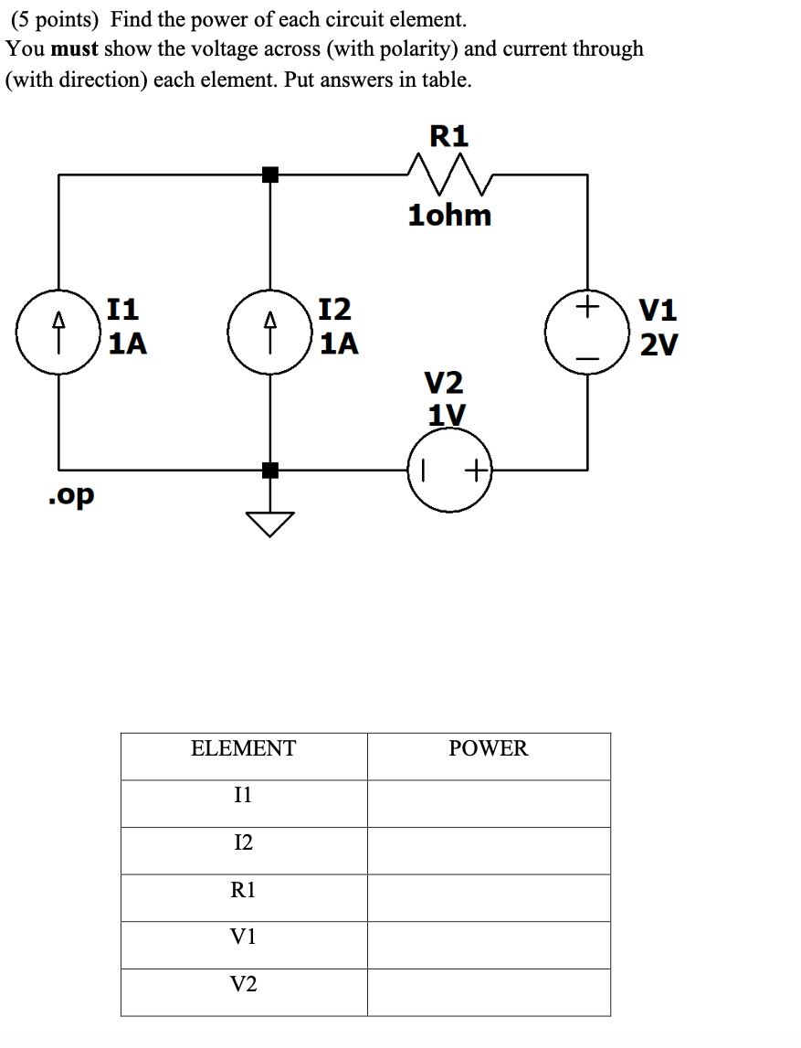 Solved (5 points) Find the power of each circuit element. | Chegg.com