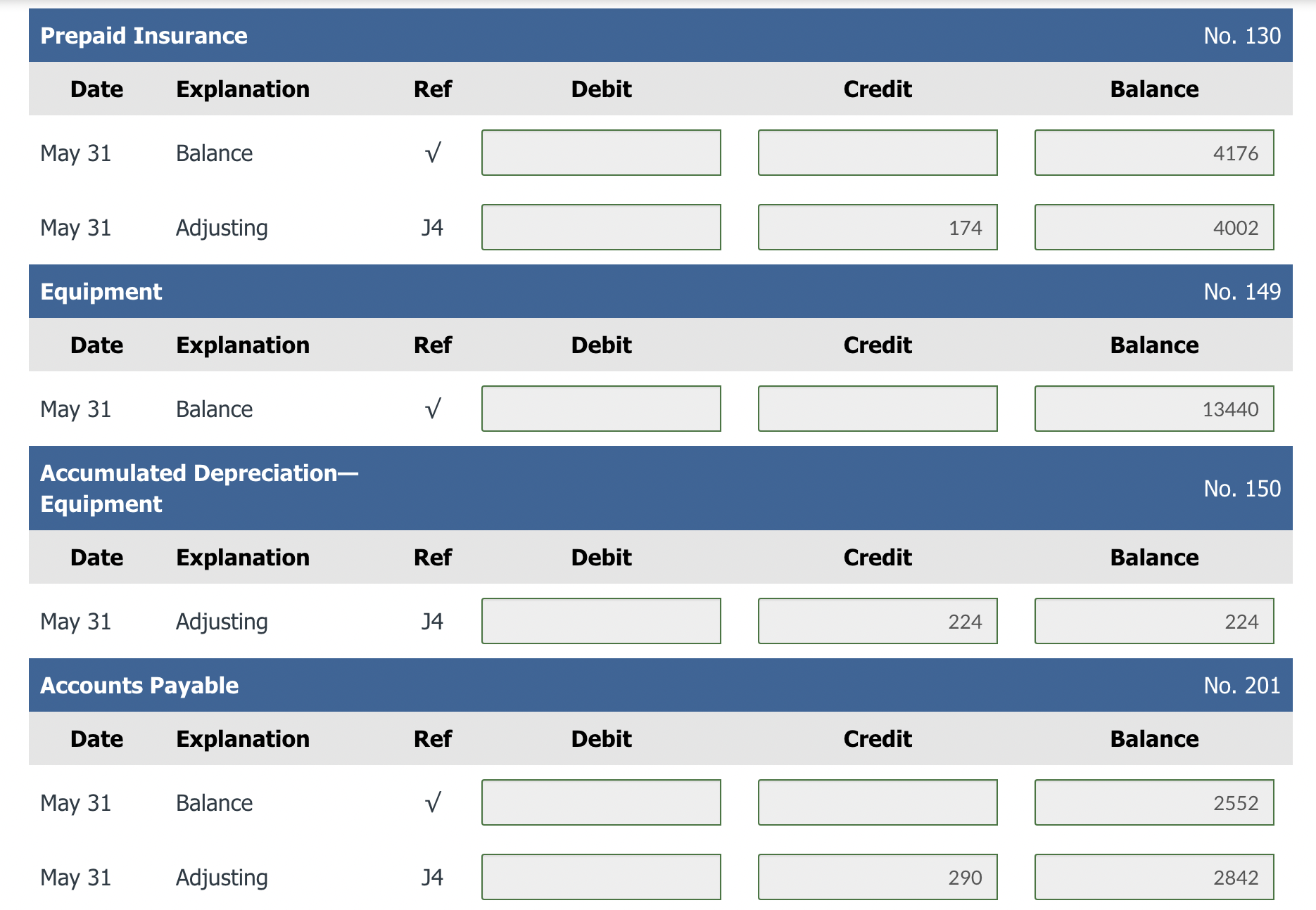 Solved Enter the totals from the trial balance as beginning | Chegg.com