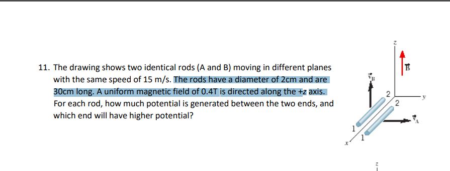 Solved 11. The drawing shows two identical rods ( A and B ) | Chegg.com