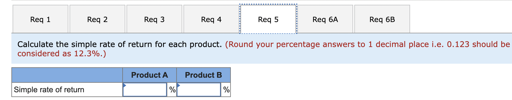 Solved Problem 14-23 (Static) Comprehensive Problem [LO14-1, | Chegg.com
